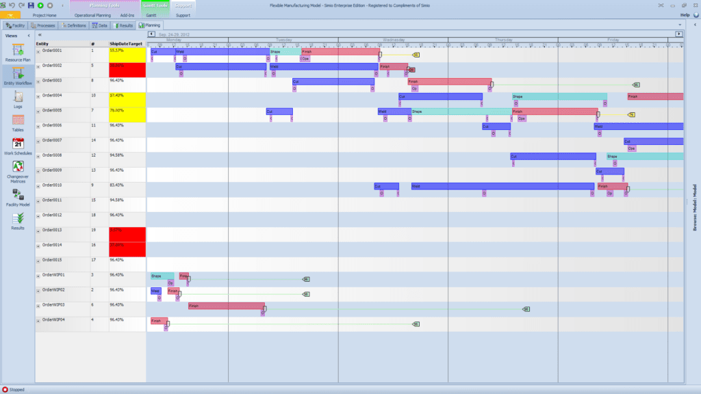 How can simulation software Simio optimise your operations? - Emergent ...