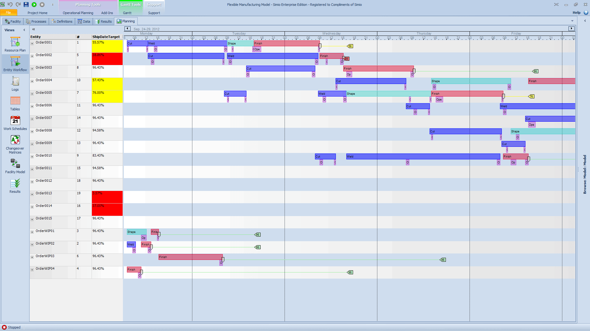 How can simulation software Simio optimise your operations? - Emergent ...