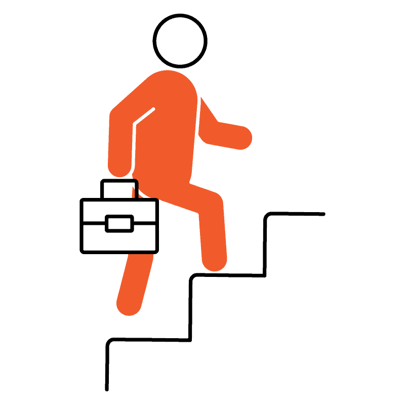 Employee Value Proposition - Working with Emergent Group