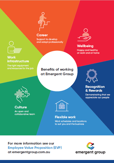 Employee Value Proposition - Working with Emergent Group